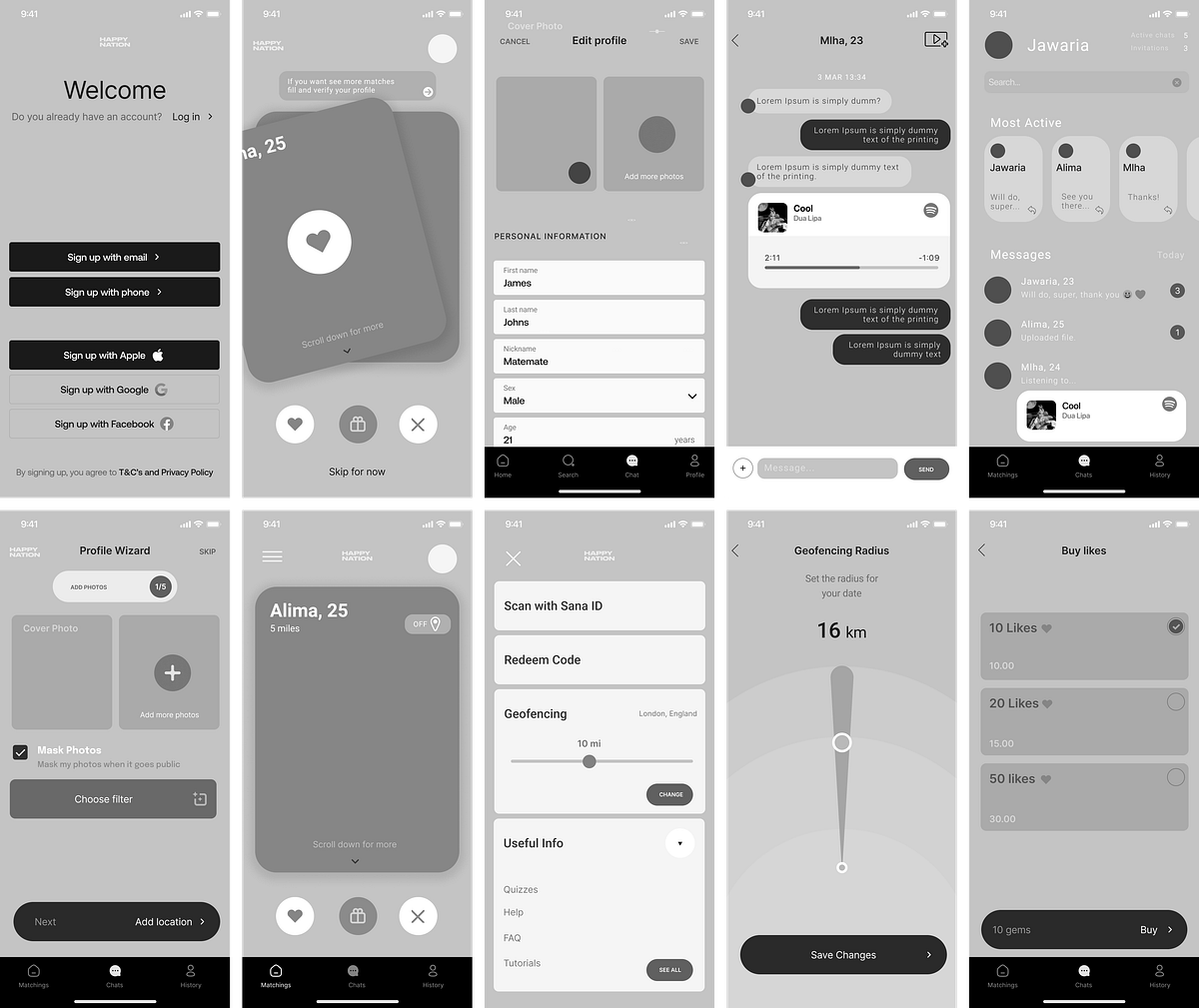 Wireframes, or The Most Crucial UI stage in creating a website, app, or ...