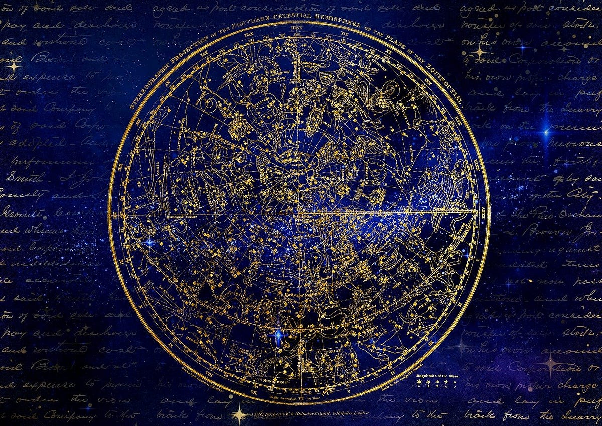 Exploring Astrological Progressions, Solar Returns, and Lunar Returns ...