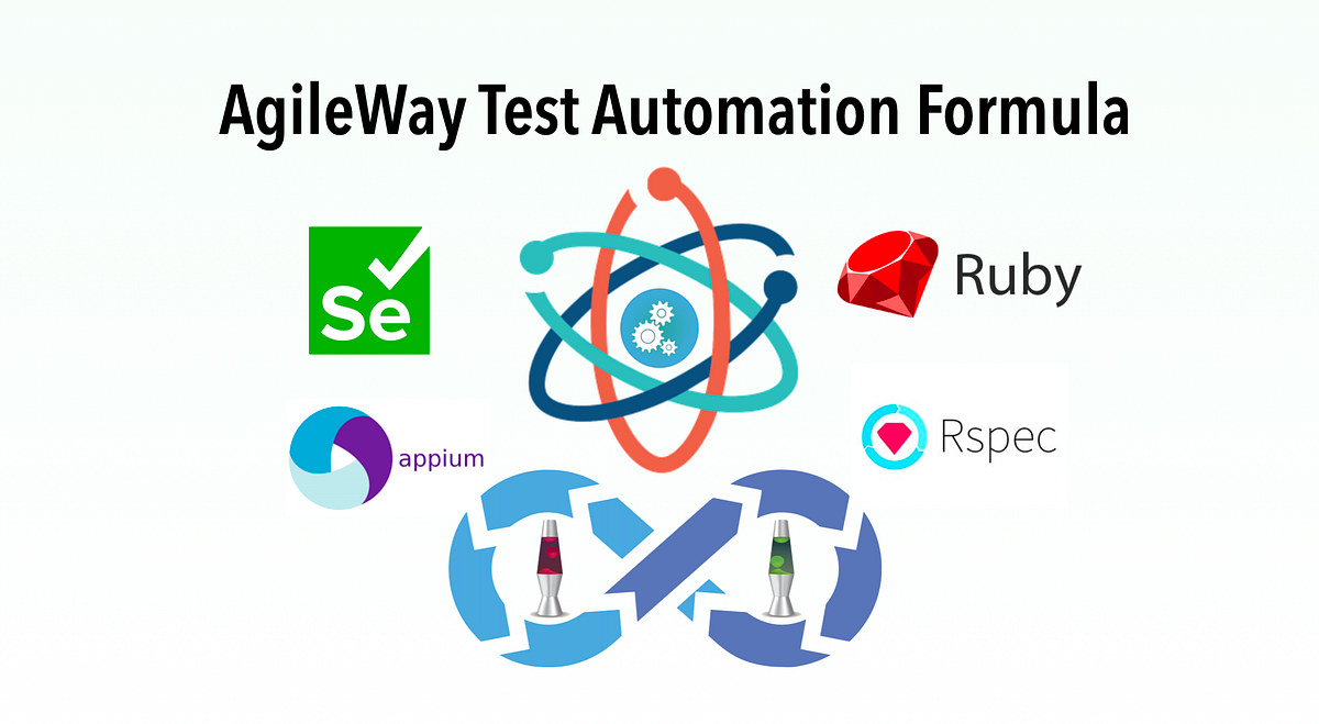 AgileWay Test Automation Formula. A proven combination of frameworks ...
