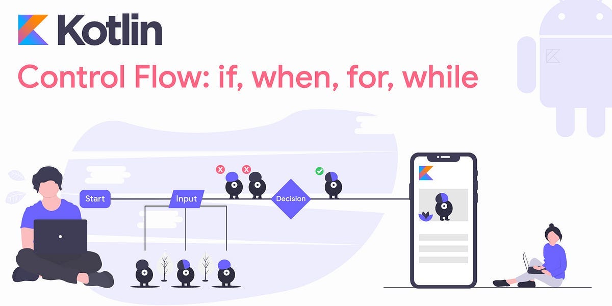 Kotlin Yaşam Serisi — 5: Control Flow Kullanımı 🚀 | by Umut Can Aldırmaz | Feb, 2025 | Medium
