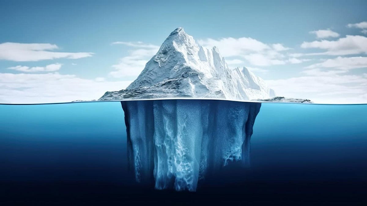 What are ICEBERG tables in Snowflake ? | by Santhosh K L | Medium