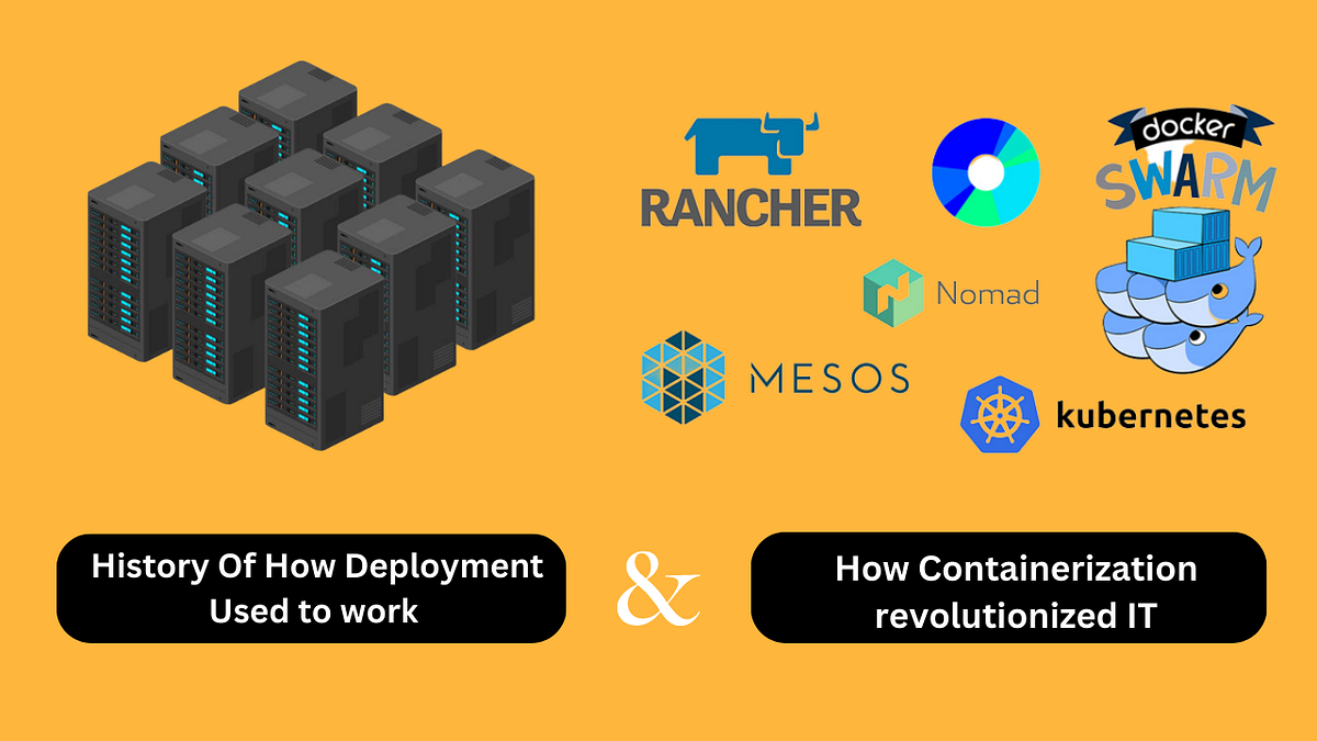 History Of How Deployment Used to work & How Containerization revolutionized IT | by Surya S ...