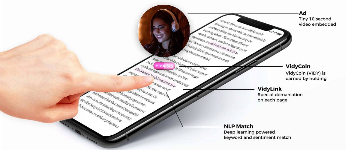 Vidy ICO review. Today, 600 million people run ad… | by Alice Bracaglia ...