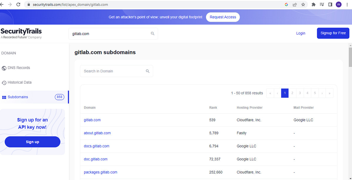 Effective Subdomain Enumeration Techniques | by Shahzad Hussain | Medium
