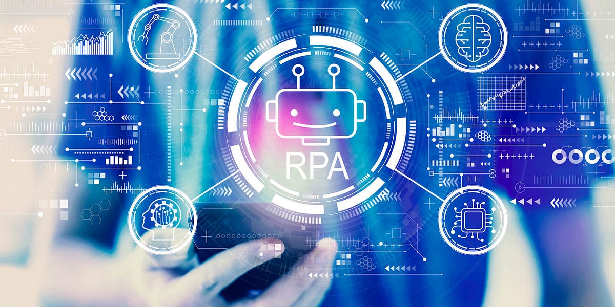 RPA 101 | What is Robotic Process Automation? [เข้าใจง่ายใน 5 นาที] | by Pakpoom Poom | Medium