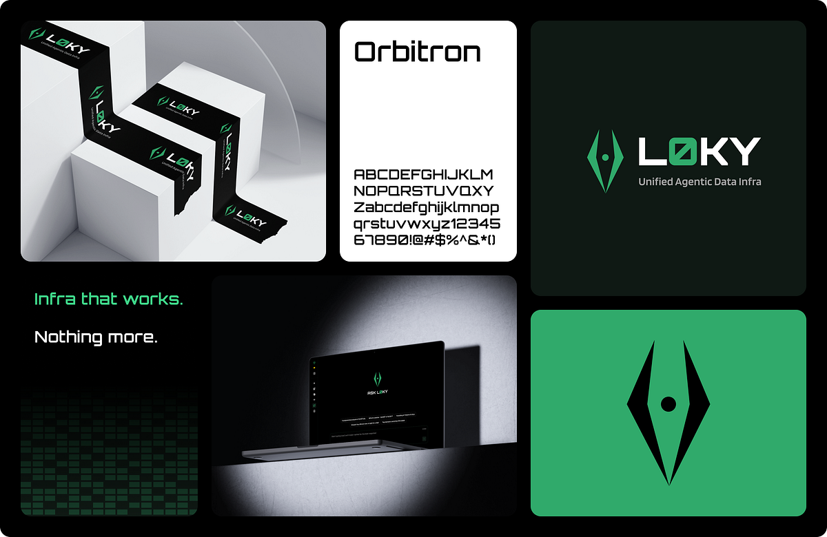 Behind Loly’s New Identity: Agentic Data Infrastructure, Unified ...