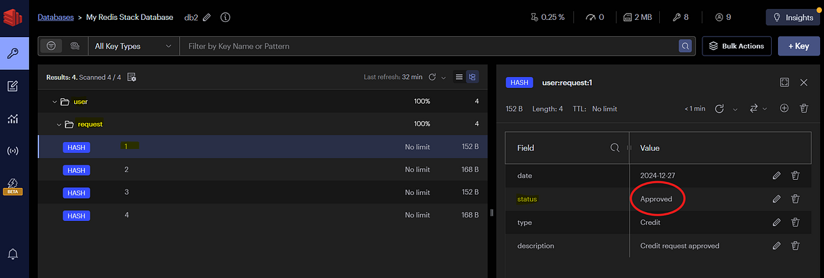 LUA SCRIPTING WITH REDIS CACHE. Before diving into the details of Lua… | by Chaima Zaier | Medium