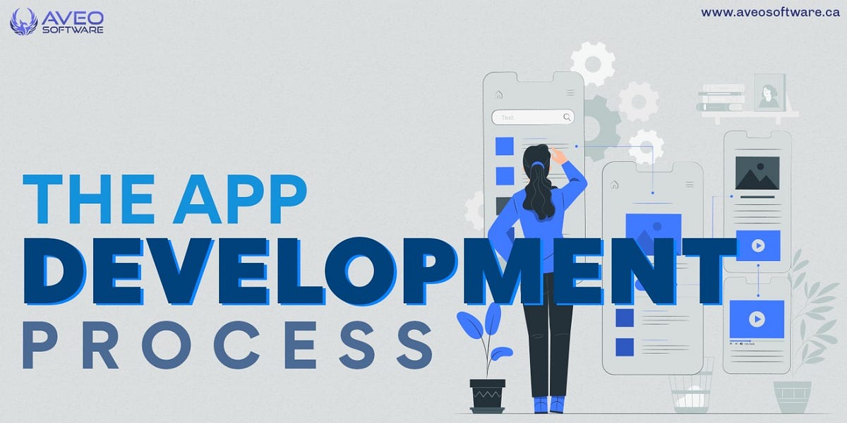 The App Development Process — Post Digital Era | by Aveosoftware | Medium