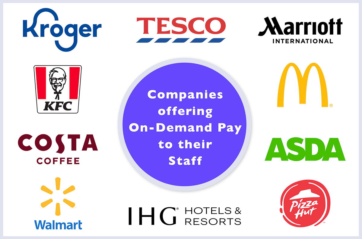 The Rising Success of On-Demand Pay in the US & Europe: A Model for ...