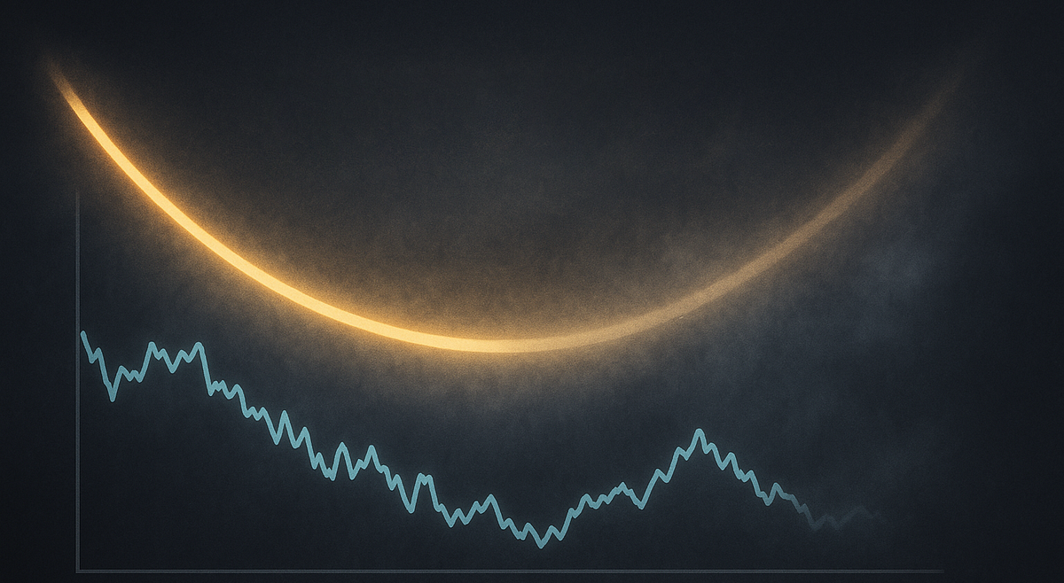Does the Volatility Smile Predict Intraday Direction? | by Diego Degese ...