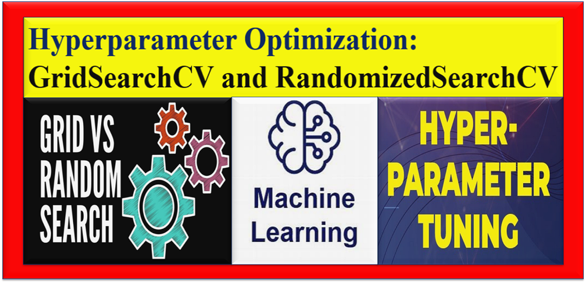 Hyperparameter Optimization Made Easy: Understanding GridSearchCV and RandomizedSearchCV | by ...