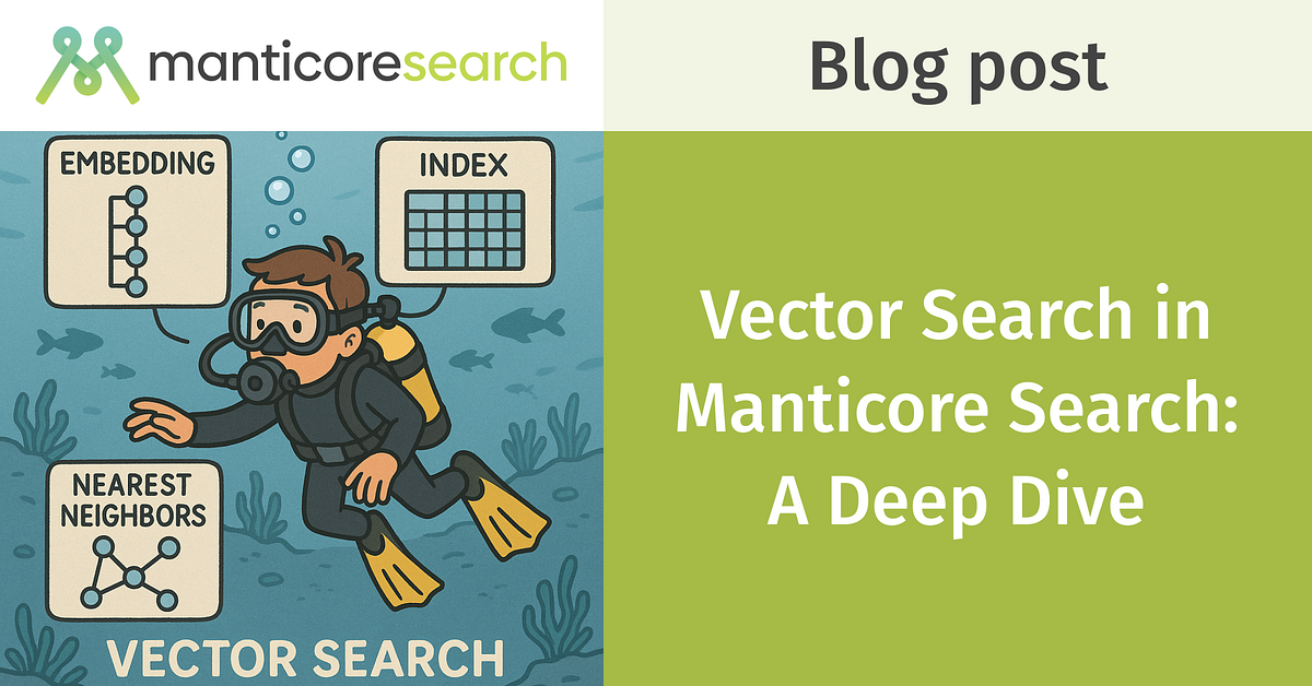 Vector Search in Manticore Search: A Deep Dive | by Sergey Nikolaev ...