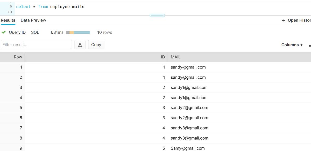 Finding Duplicate E-Mail Id using Snowflake and py-spark : Leet Code Problem : Category : Easy ...