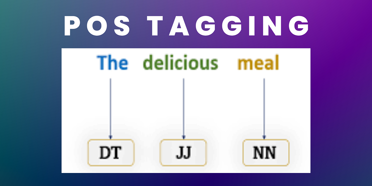 Part-of-Speech (POS) Tagging. Understanding and Usage with NLTK and… | by Qubit Drive | Jun ...