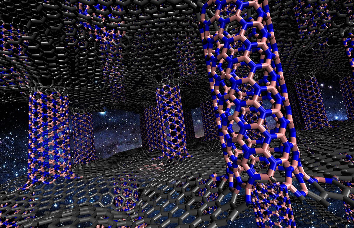 The effect of graphene on architecture | by Nanografi Nano Technology ...