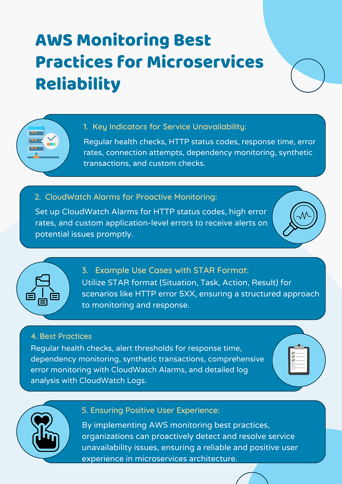 20. Ensuring Microservices Reliability: AWS Monitoring and Best Practices | by Ilakkuvaselvi ...