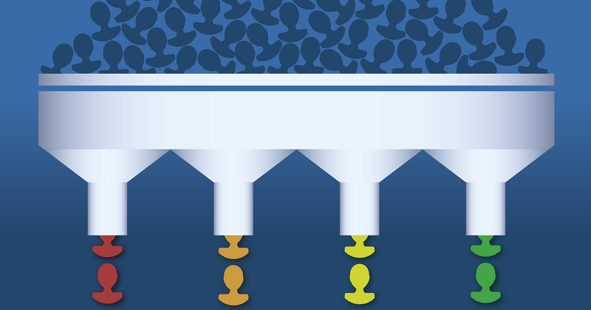 A Framework for Building Customer Segmentation Models | by Sean Hughes ...