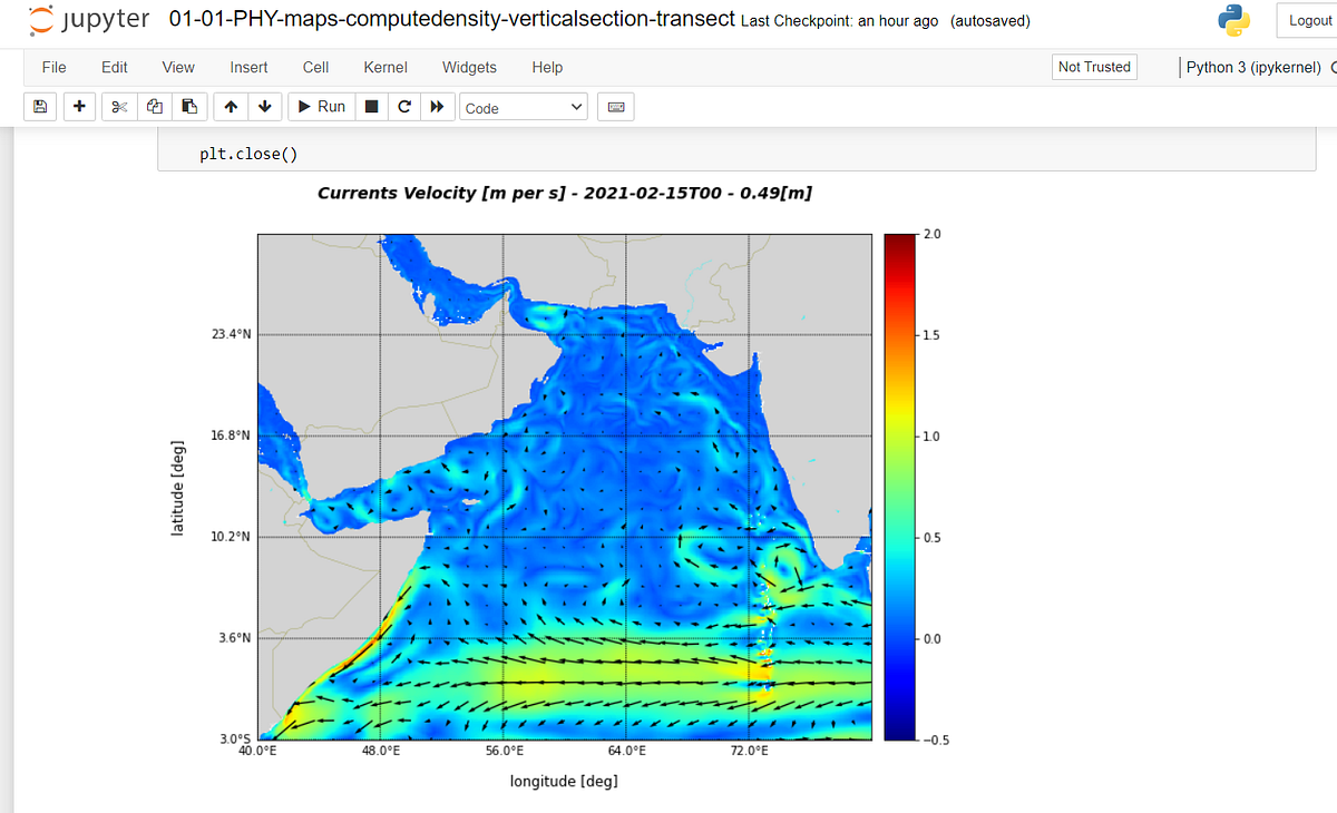 Install Basemap and Basemap High Data Resolution using Anaconda | by ...