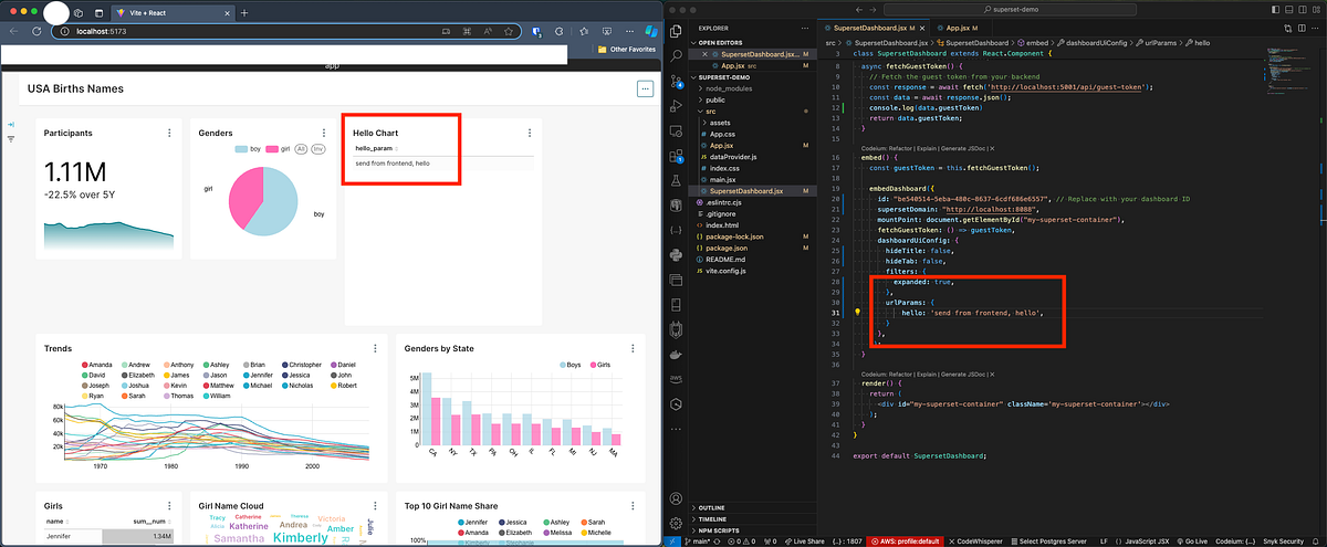ทำ Interactive Dashboards ใน Apache Superset กับ urlParams ใน embedded-sdk | by Teeppiphat ...