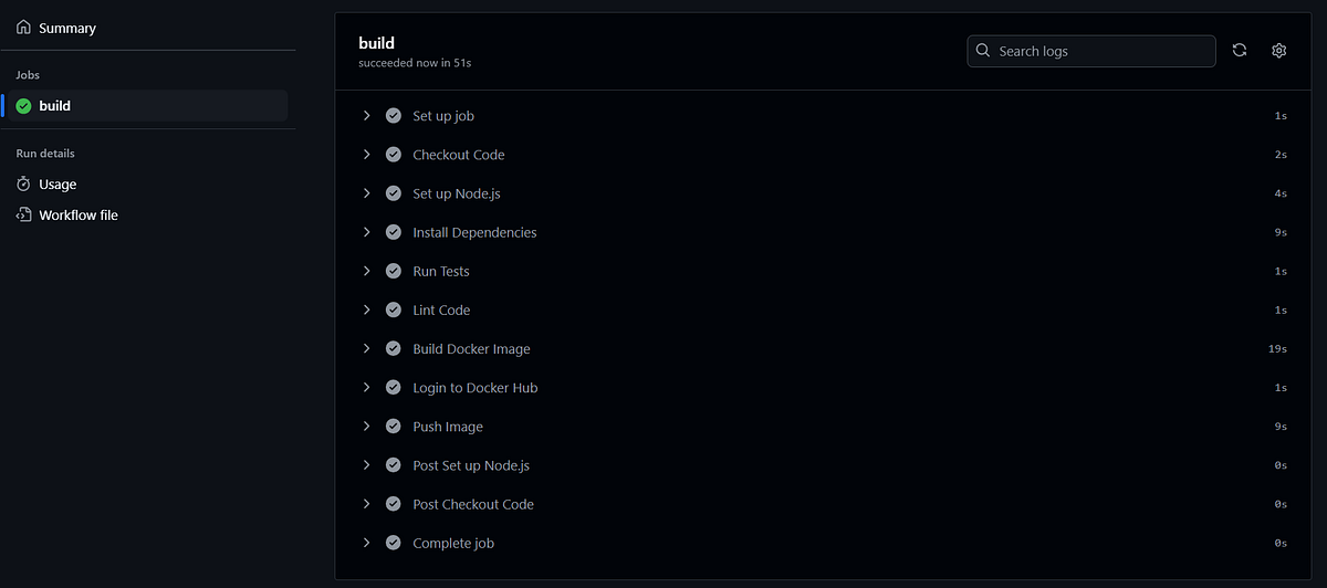 🚀 How I Set Up CI/CD for a Node.js App with ESLint, Jest, and Docker Hub | by Nafisah Abidemi ...