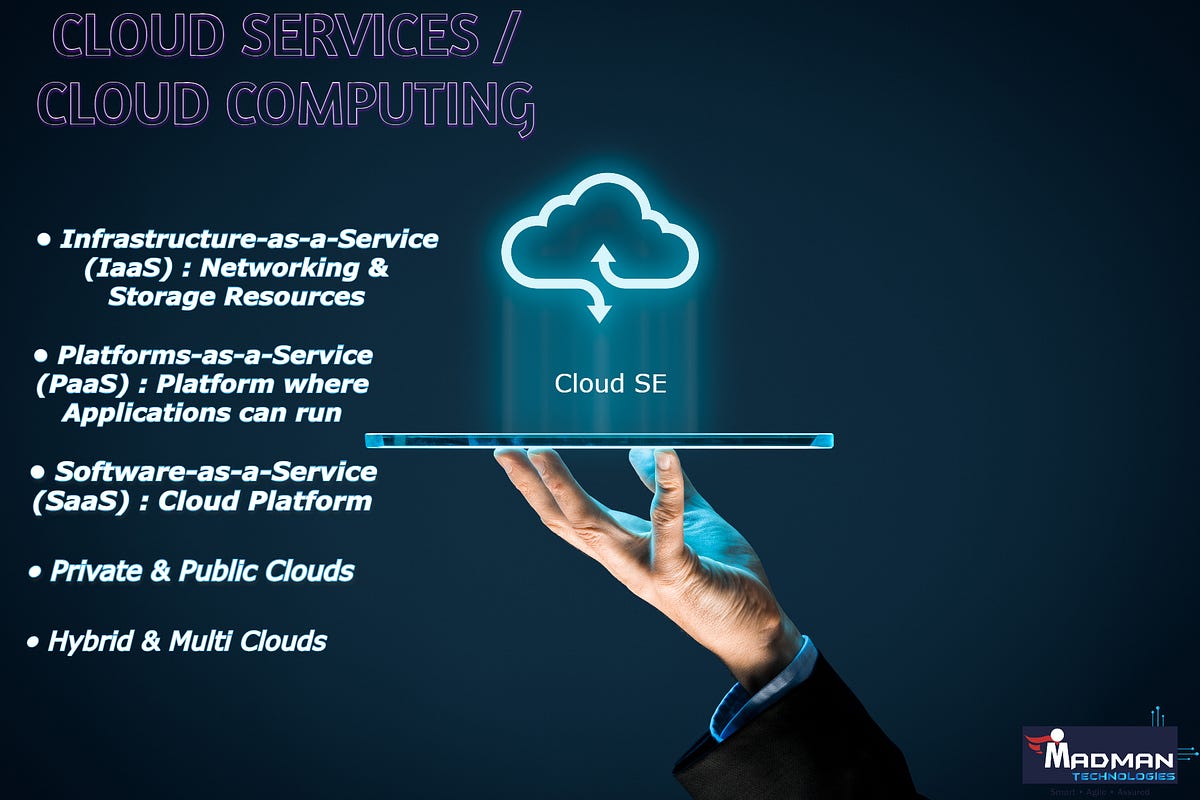 Exploring the Future of Cloud Computing: Trends and Innovations | by ...