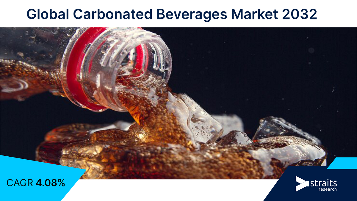 Carbonated Beverages Market Trends and Predictions: 4.08% | by Market Strategy | Jun, 2024 | Medium