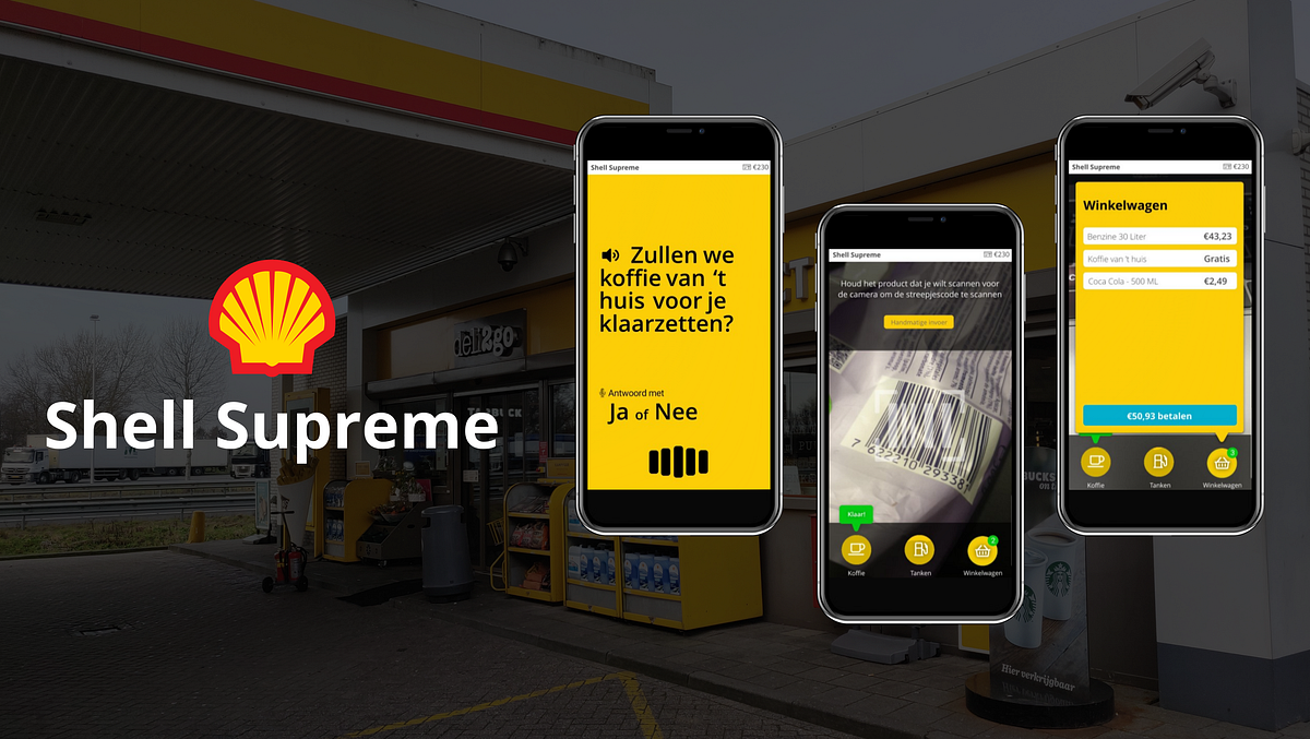 Case Study: De conversie van Shell-tankstationshops verhogen met Shell ...