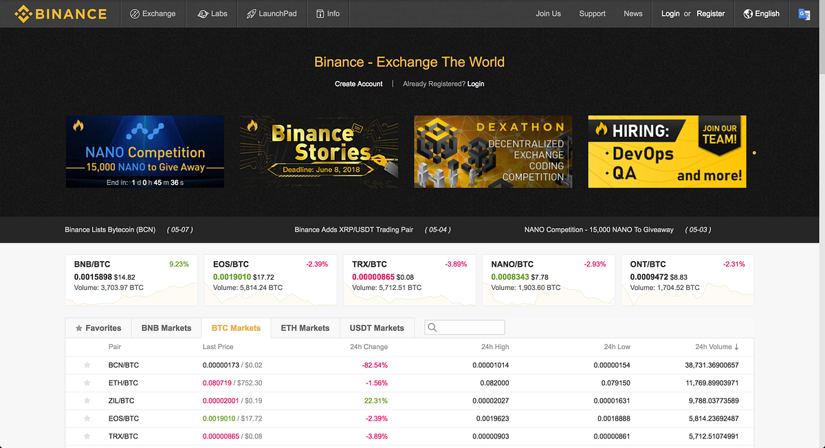 Retrieve Your Api Key & Secret - Binance | by Dan Crisan | Medium