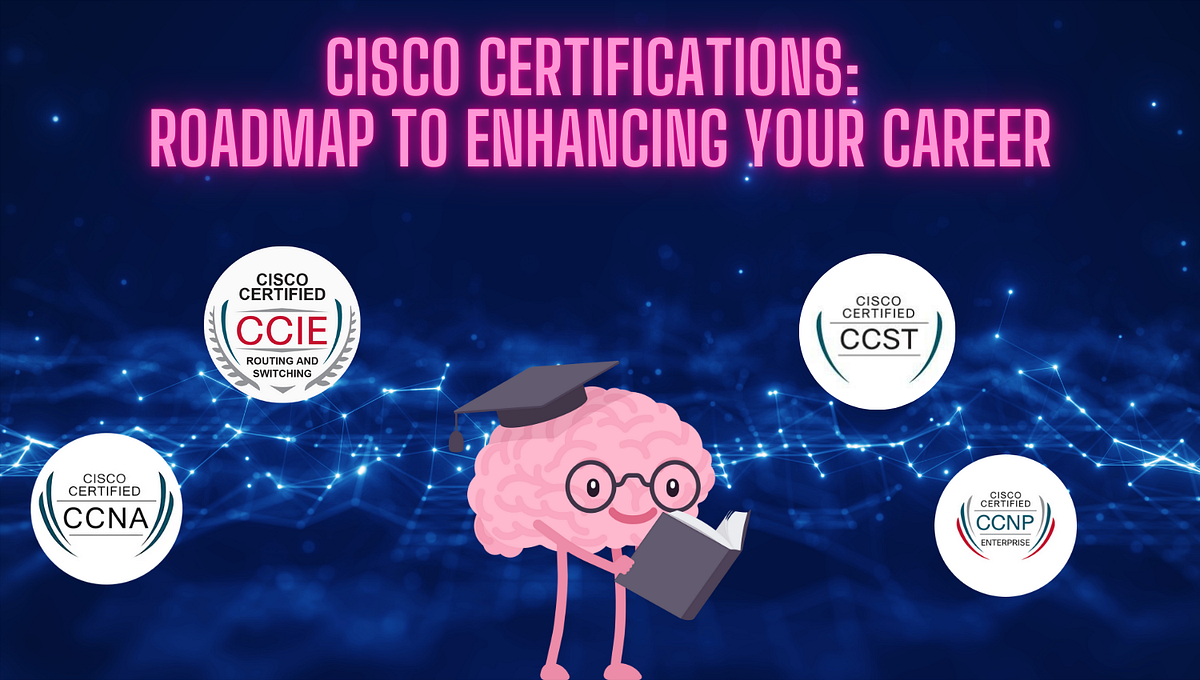 Boost Your IT Career with Cisco Certifications | by Alierensoylu | Sep ...
