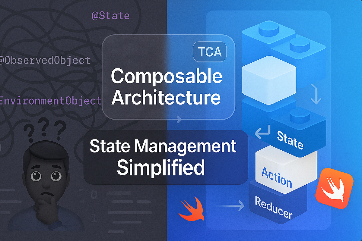 Composable Architecture (TCA) in SwiftUI: Complete Guide to State Management in iOS 2025 | Medium