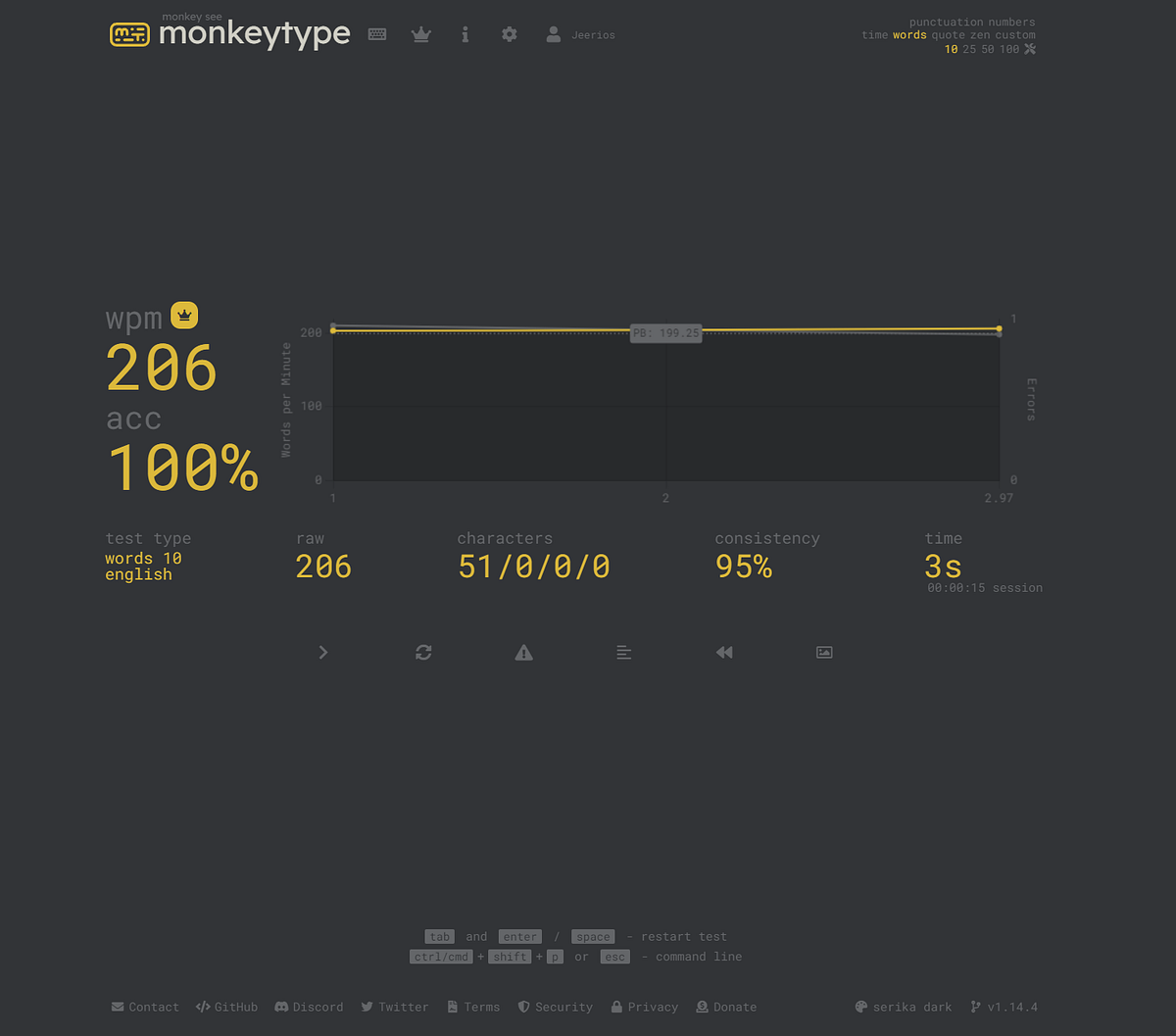 Typing 170+ Words Per Minute. My Advice On Learning How To Type… | by ...