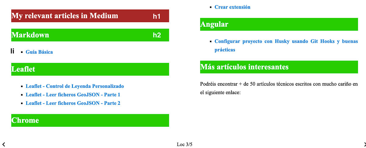 Ebook con Markdown y Pandoc — Estilos | by Anartz Mugika Ledo🤗 | Medium