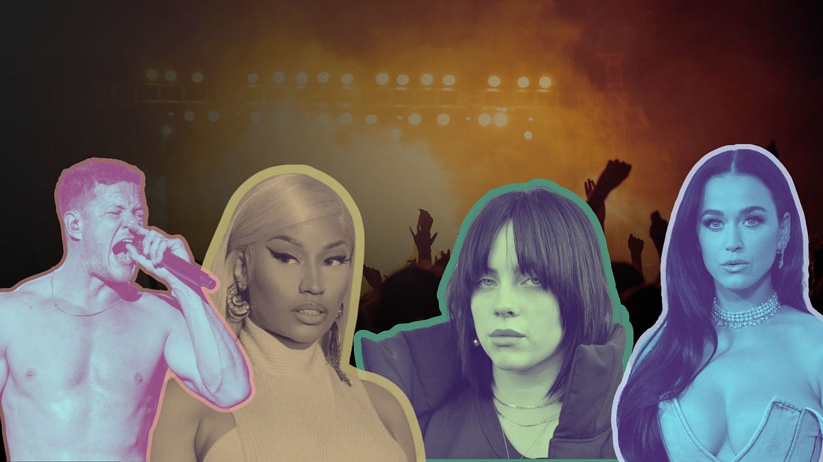 AI Just Changed The Music Industry Forever | by Jim Clyde Monge ...