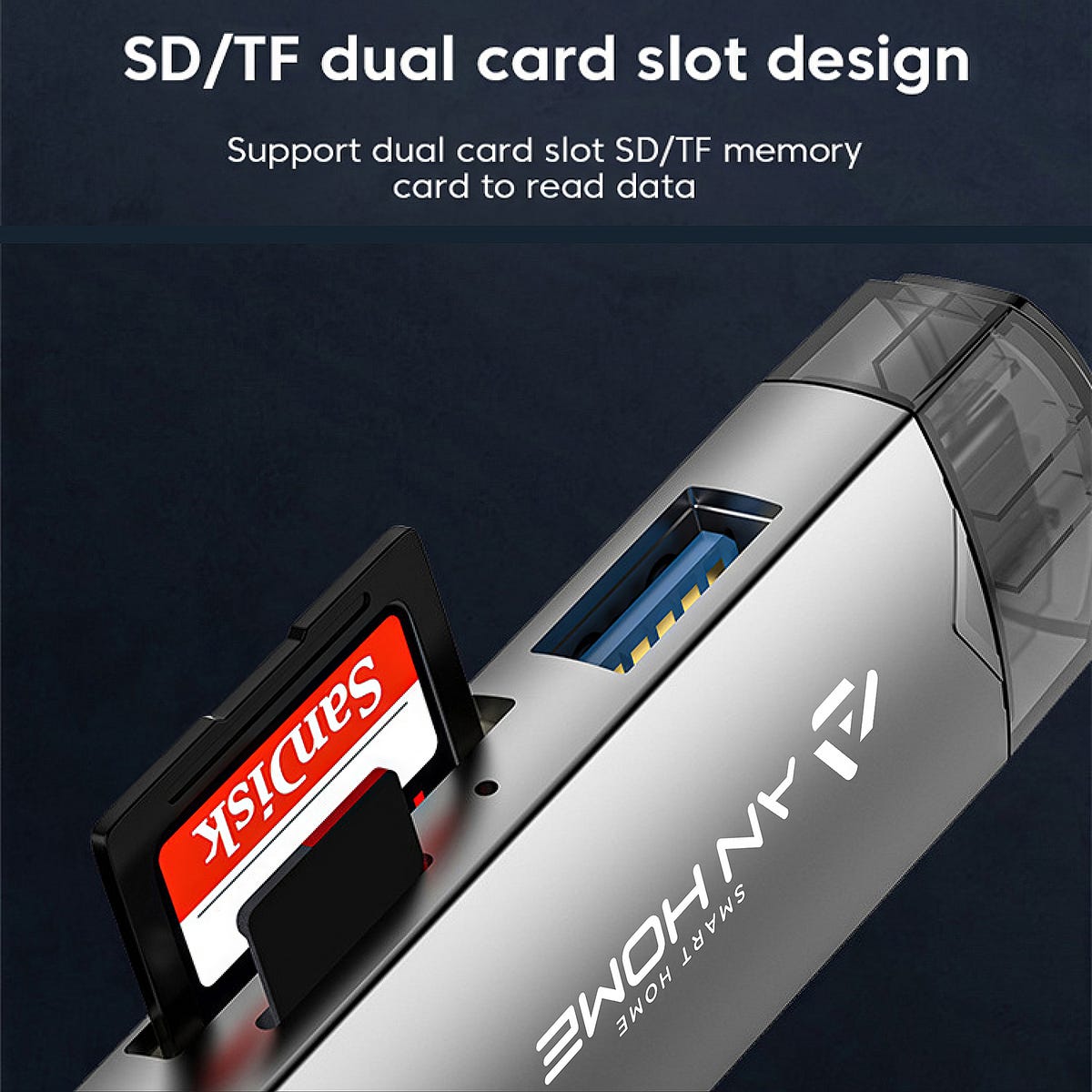 Travel Light with the SD Card Reader for Laptop | by AnHome | Apr, 2024 ...