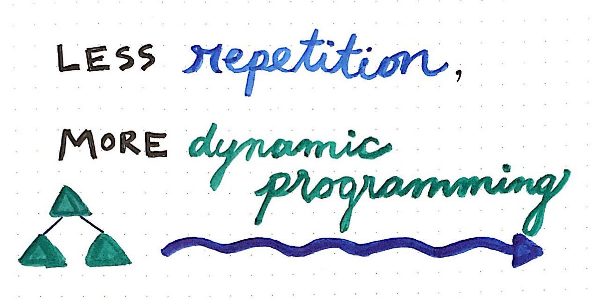 Less Repetition, More Dynamic Programming | by Vaidehi Joshi | basecs ...