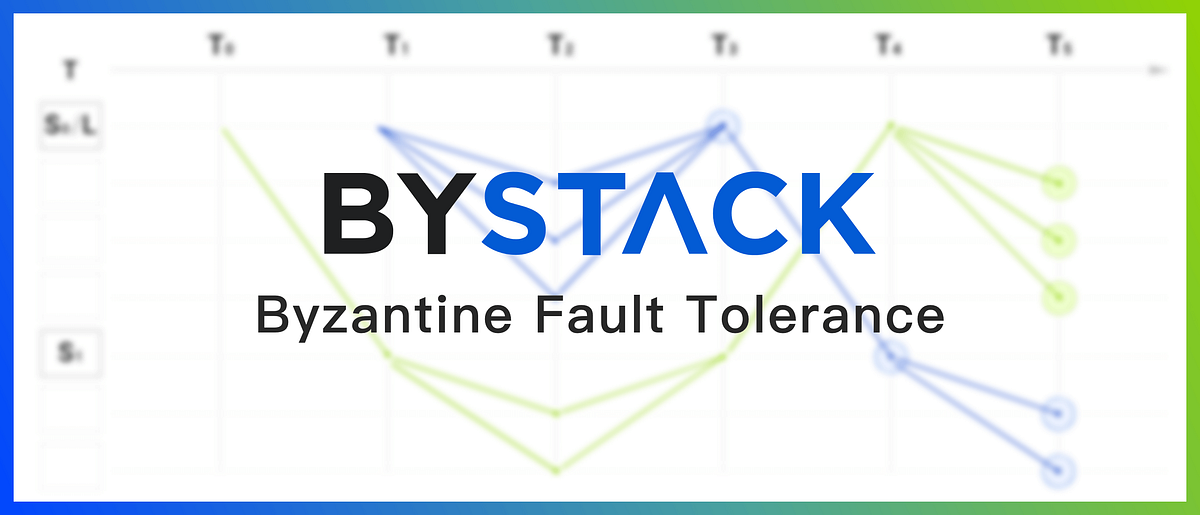 BBFT: a Hierarchical Byzantine Fault Tolerant Consensus Algorithm | by BytomDAO | Medium