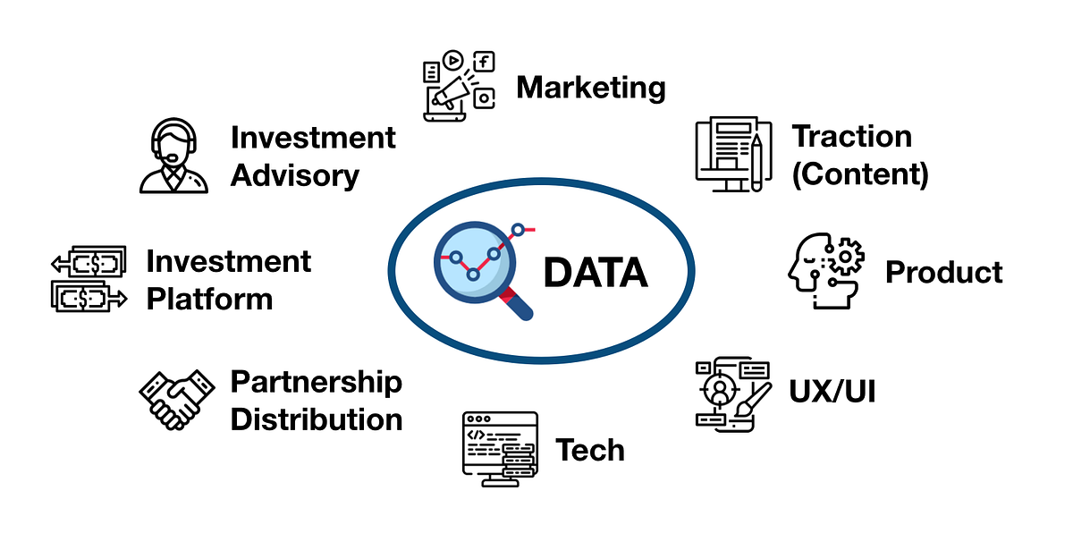 ประสบการณ์ 2+ ปีกับการเป็น Full-Stack Data Scientist ใน FinTech Startup ...