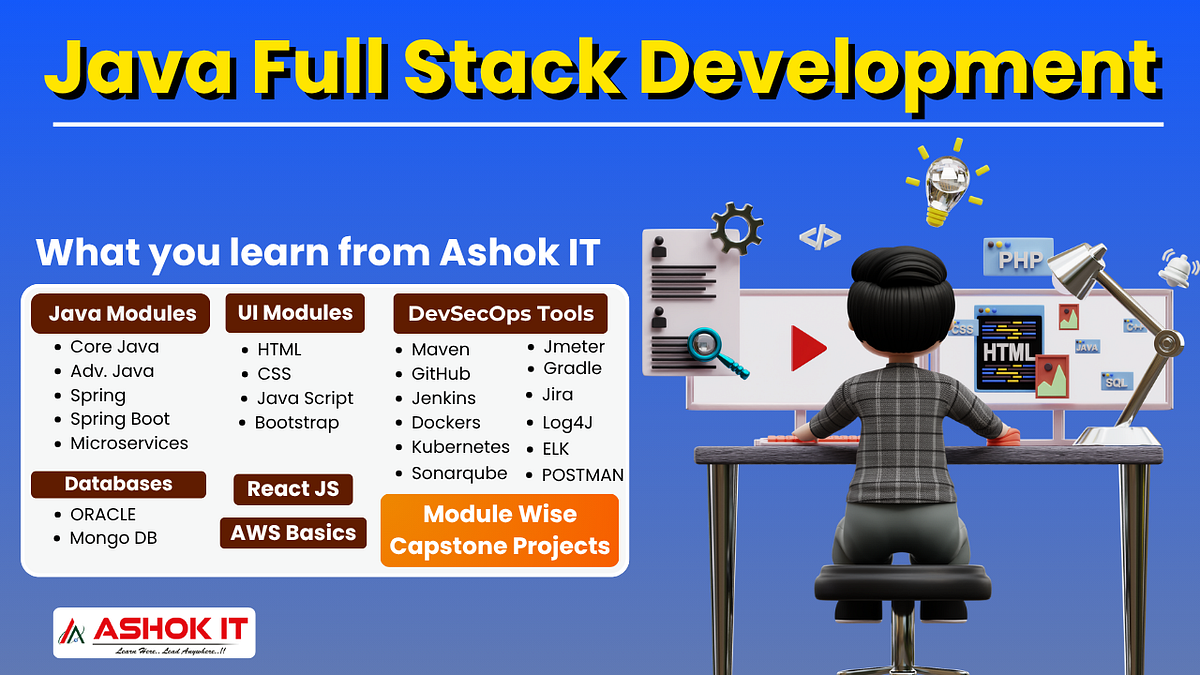 Java Full Stack Online Training: Learn From Anywhere & Become Job-Ready in 6 Months (2025 Guide ...