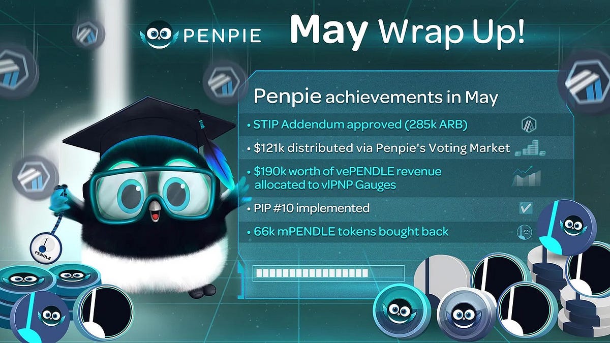 Récapitulatif du Mois de Mai Penpie | by Emrah Akgun | Penpie