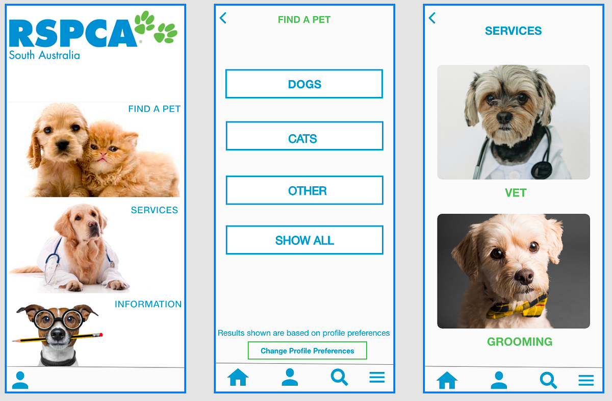 Full Project Summary — RSPCA Design Challenge | by Mel Carbone | Medium