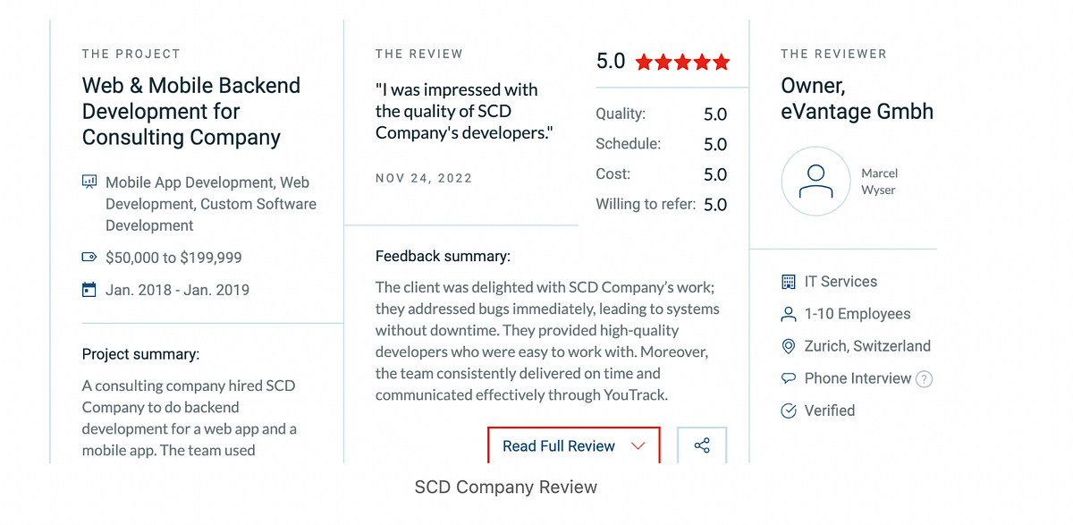 How to Choose the Ideal Software Development Outsourcing Partner for Your Business. | by SCD ...