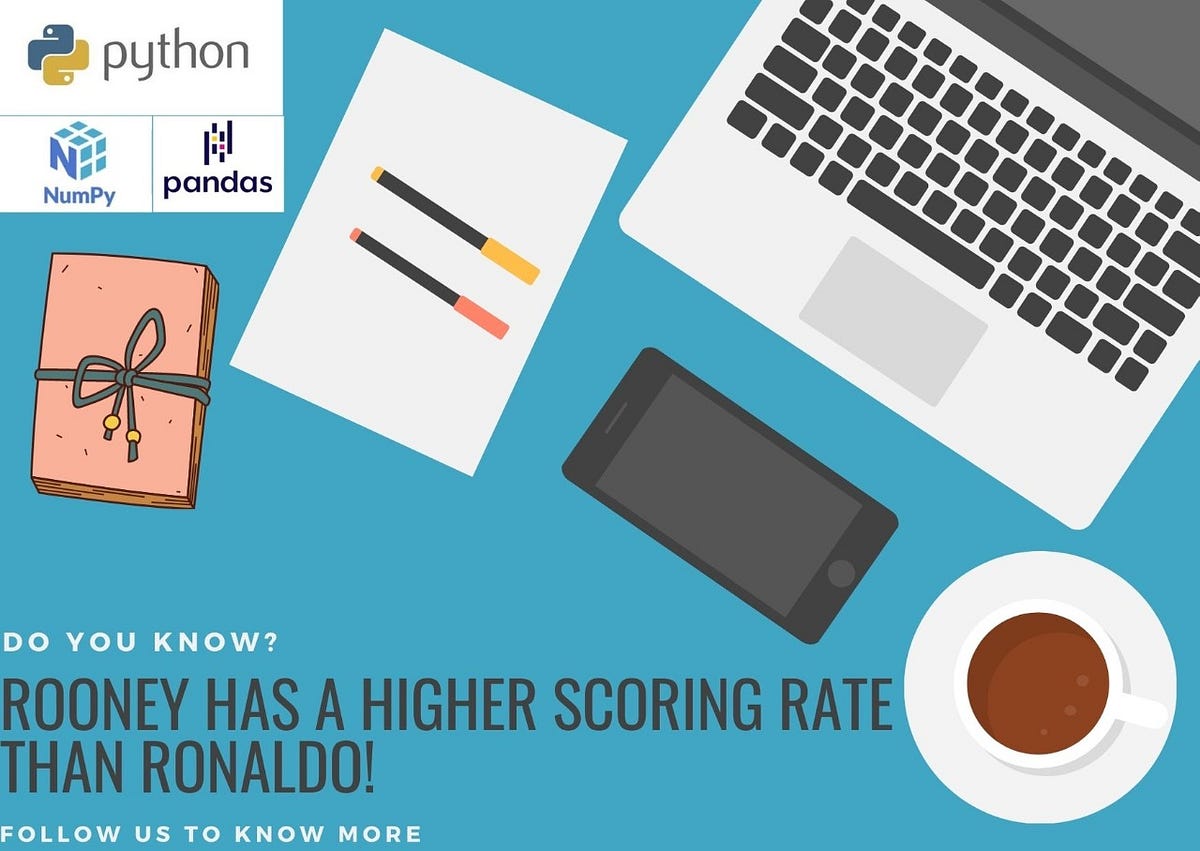 Beginners Guide To Data Analysis Using Numpy And Pandas By Soumyajit Pal Analytics Vidhya