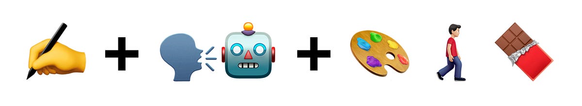 Copywriter, AI, Illustrator Emoji Joke | The Haven