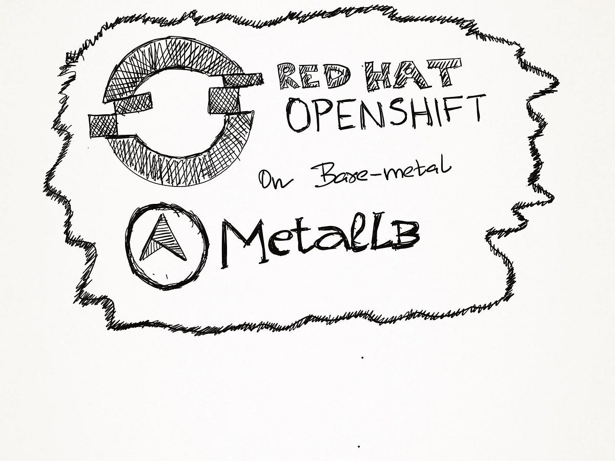Bare-metal OpenShift with MetalLB LoadBalancer | by Jeganathan ...