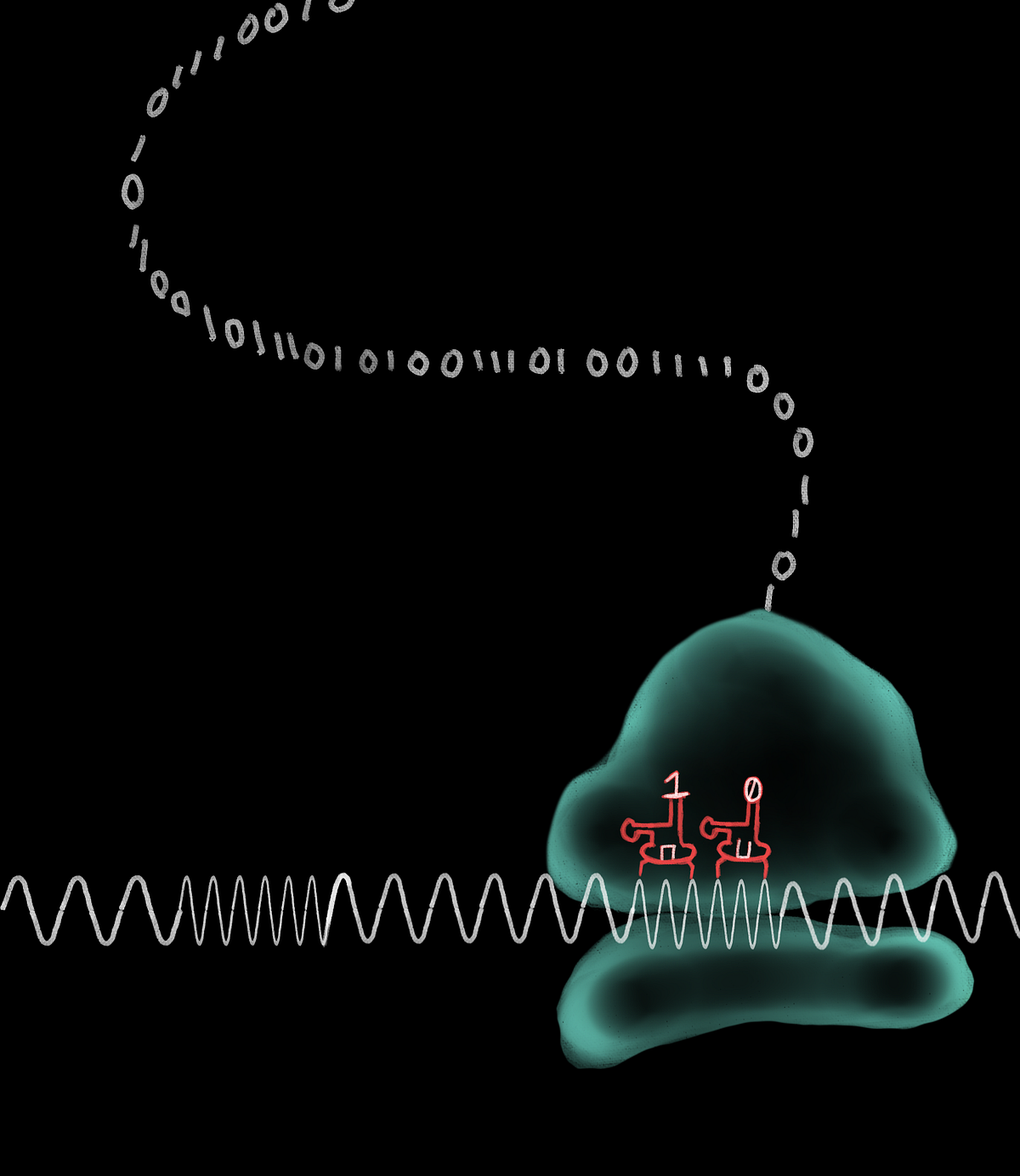 Fun with Freeform Receiver Design Using a Sound Card | by Paul Otto ...