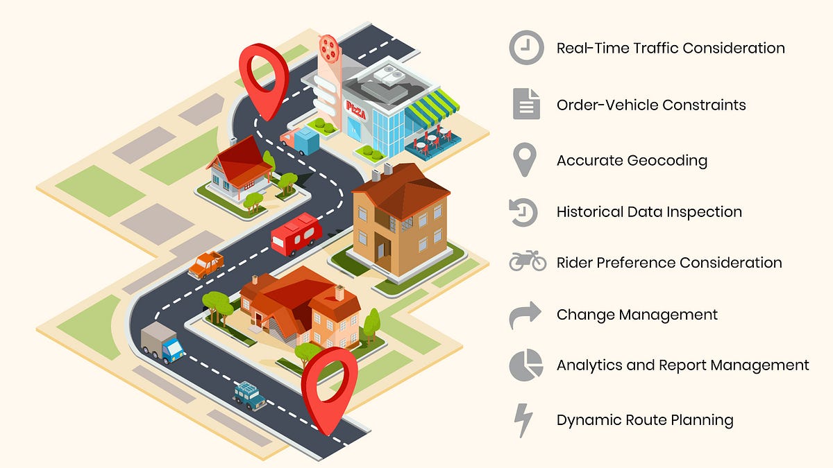 8 Factors to Consider When Choosing a Route Optimization Software | by ...