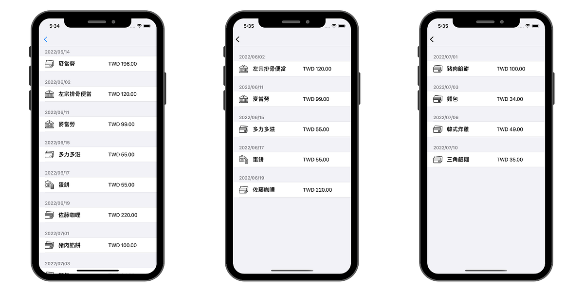 (Swift) 如何在 TableView 中，顯示指定 section 的資料 | by YEN HUNG CHENG | 彼得潘的 Swift iOS App 開發教室 | Medium