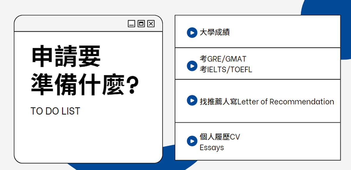 【美國研究所MSF、MSBA申請】什麼是CV/推薦信/Essays？怎麼準備？ - Tsai Julia - Medium