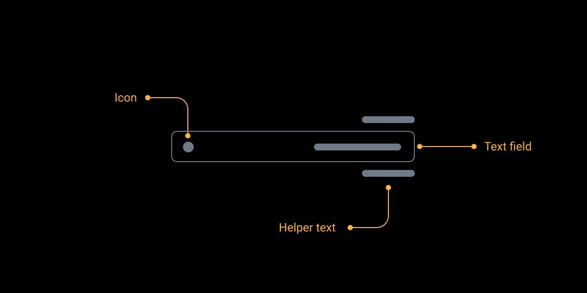 5 less Popular design Systems to Learn about Text fields | by Omid ...