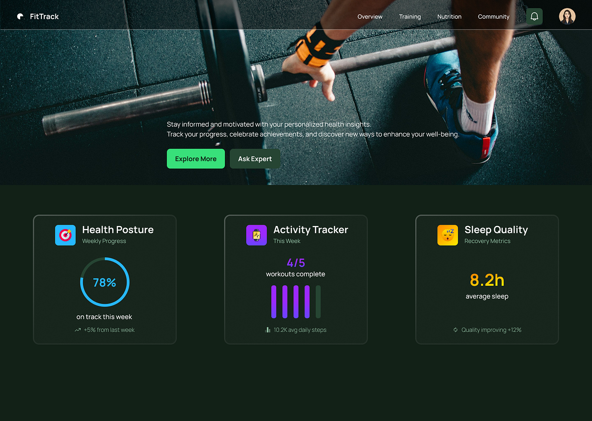 Designing for Wellness-A UI/UX Hiring Challenge Story | by HARSHIL ...